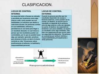 Locus de control | PPTX