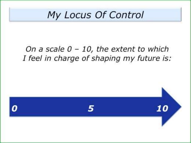 Locus of Control & Empowerment in Addictions (SMART Recovery) | PPT