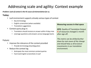 Language Quality Management: Models, Measures, Methodologies | PPT