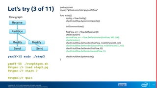 NFF-GO (YANFF) - Yet Another Network Function Framework | PDF