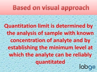 Method Validation - Limit of Detection, Quantitation limits and Robustness | PPTX