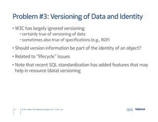 Identity Crisis in Linked Data | PDF | Databases | Computer Software and Applications