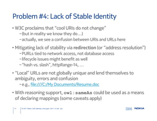 Identity Crisis in Linked Data | PDF | Databases | Computer Software and Applications