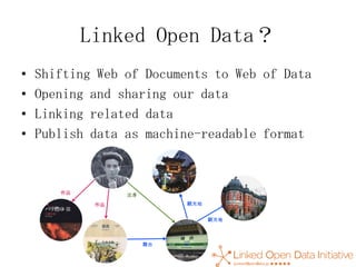 Introduction Linked Open Data Initiative | PPT