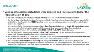 Linked data publication pipelines for agri-related use cases | PPT