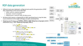 Linked data publication pipelines for agri-related use cases | PPT