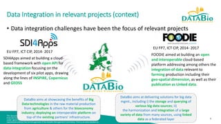 Linked data publication pipelines for agri-related use cases | PPT