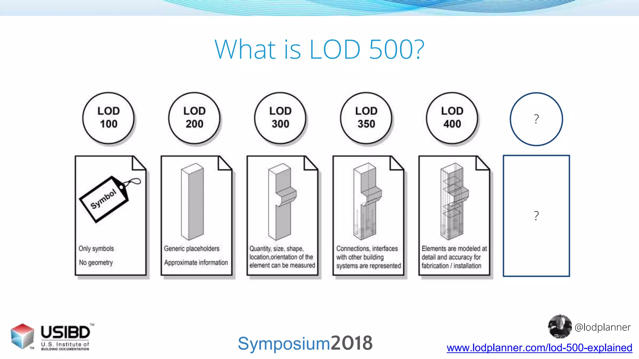 What Is LOD 500? | PPTX