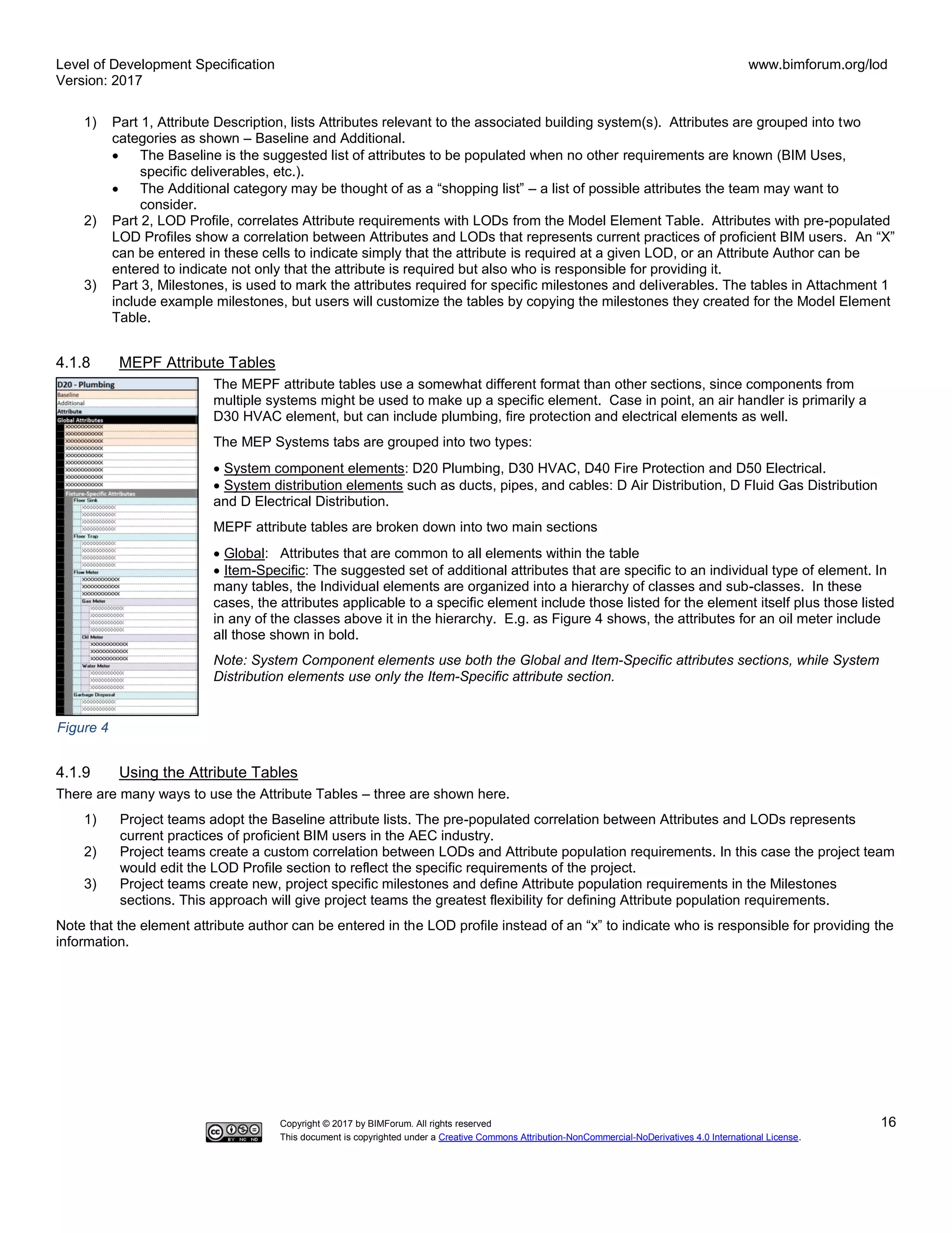 The Level of Development (LOD) Specification 2017 guide | PDF