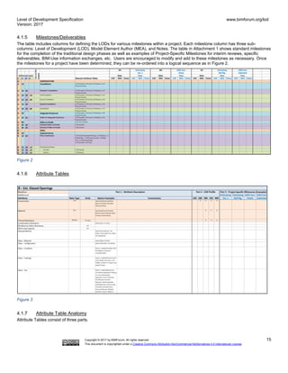 The Level of Development (LOD) Specification 2017 guide | PDF | Desktop ...