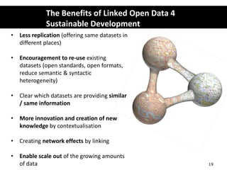 Linked Open Data Principles, benefits of LOD for sustainable ...