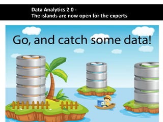 Linked Open Data Principles, benefits of LOD for sustainable ...