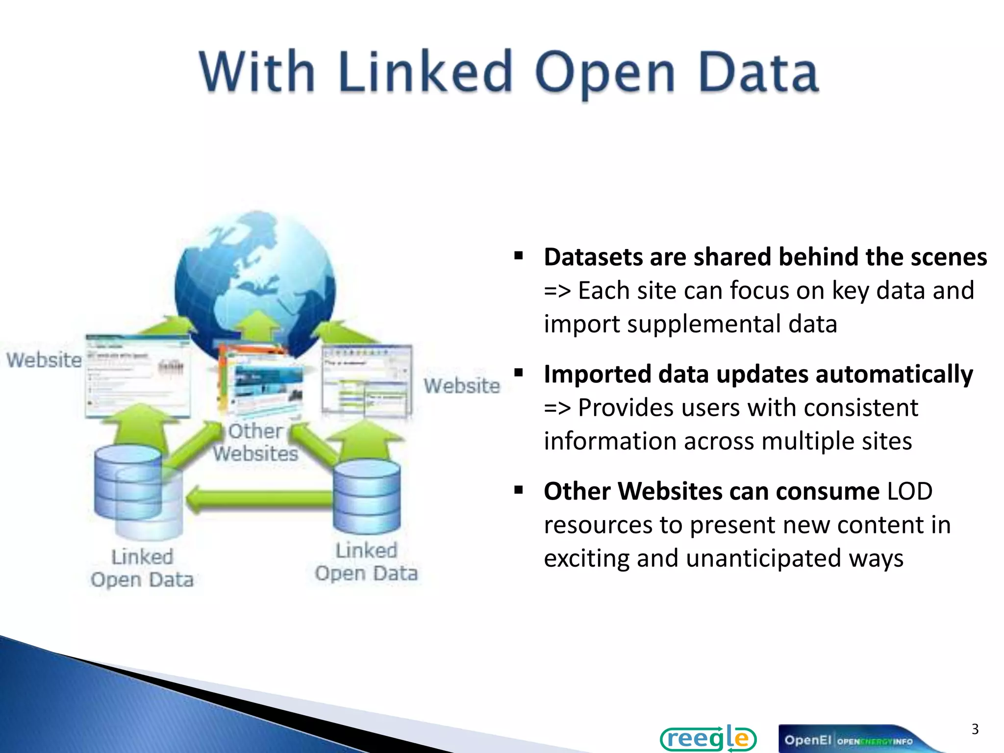 LOD Best practise: reegle.info and OpenEI | PPTX | Databases | Computer Software and Applications