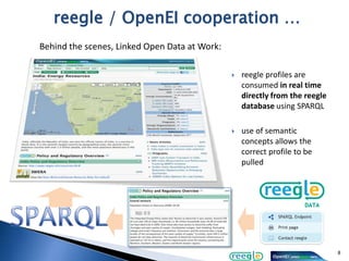 LOD Best practise: reegle.info and OpenEI | PPTX | Databases | Computer Software and Applications