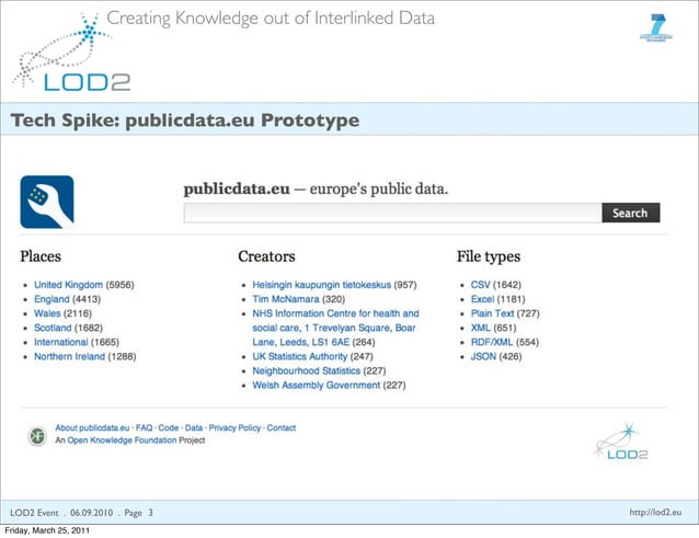 LOD2: State of Play WP9: Use Case Open Government Data