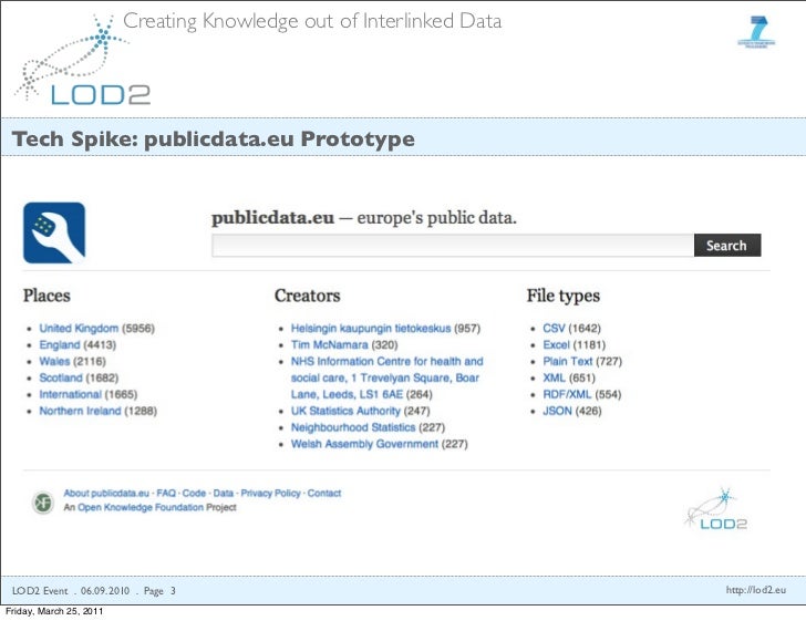 LOD2: State of Play WP9: Use Case Open Government Data