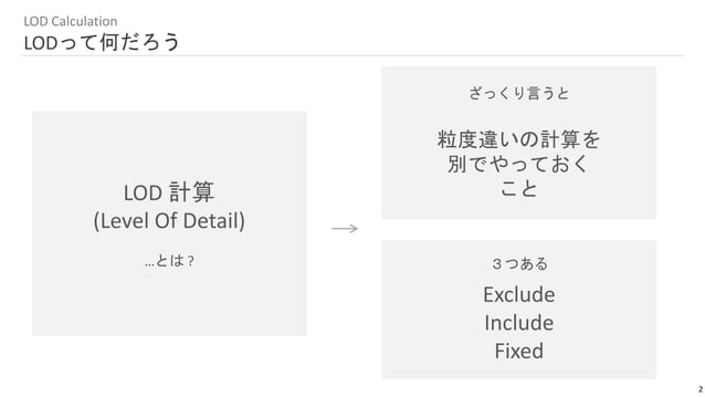 Tableau LOD calculation | PDF