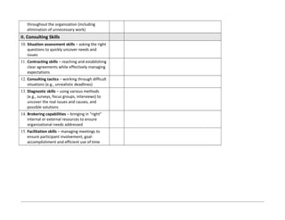 Organization Development and Learning Assessment | RTF | Resume Writing ...