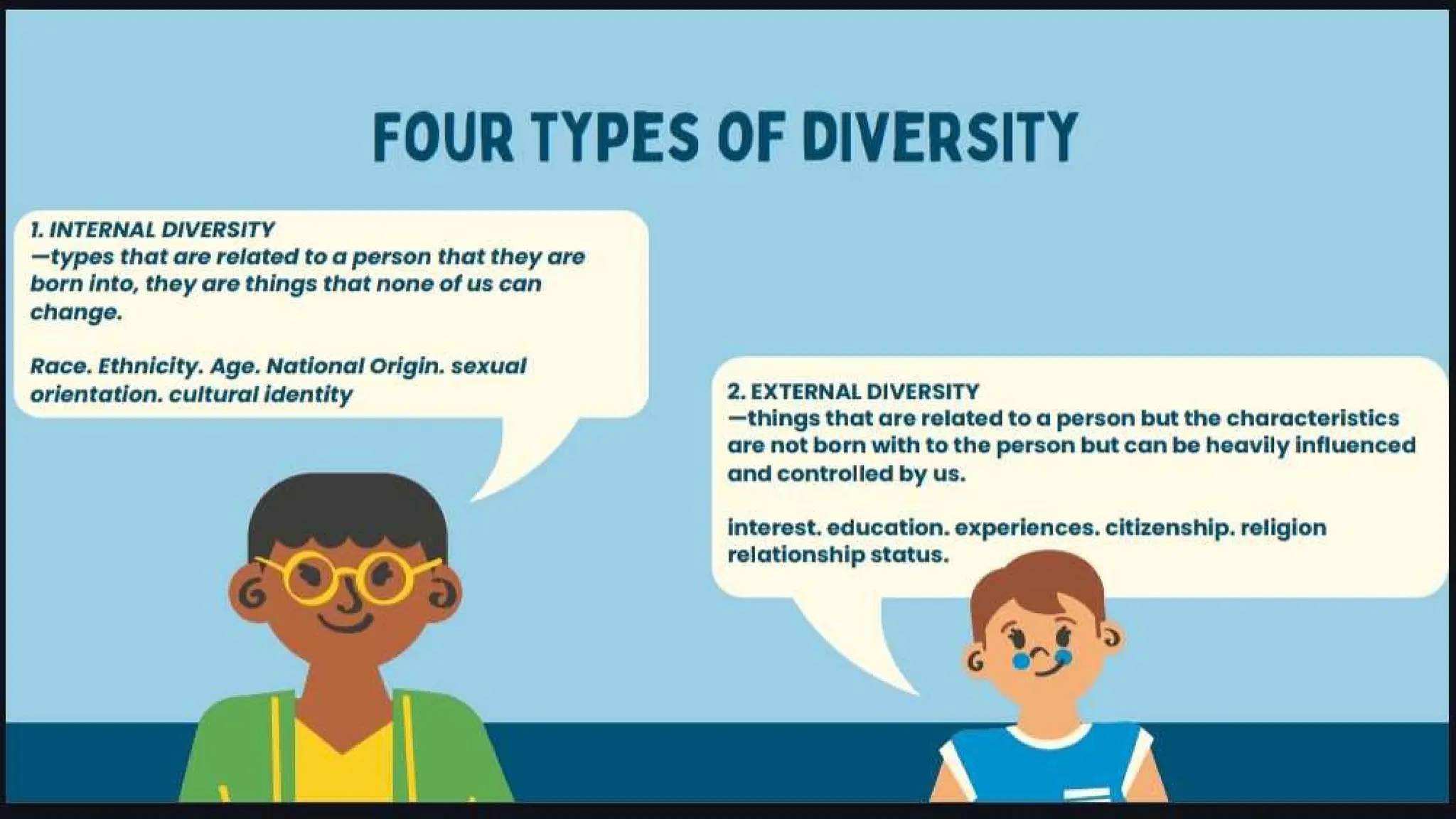 LODEN'S DIVERSITY WHEEL. powerpoint presentation | PPTX