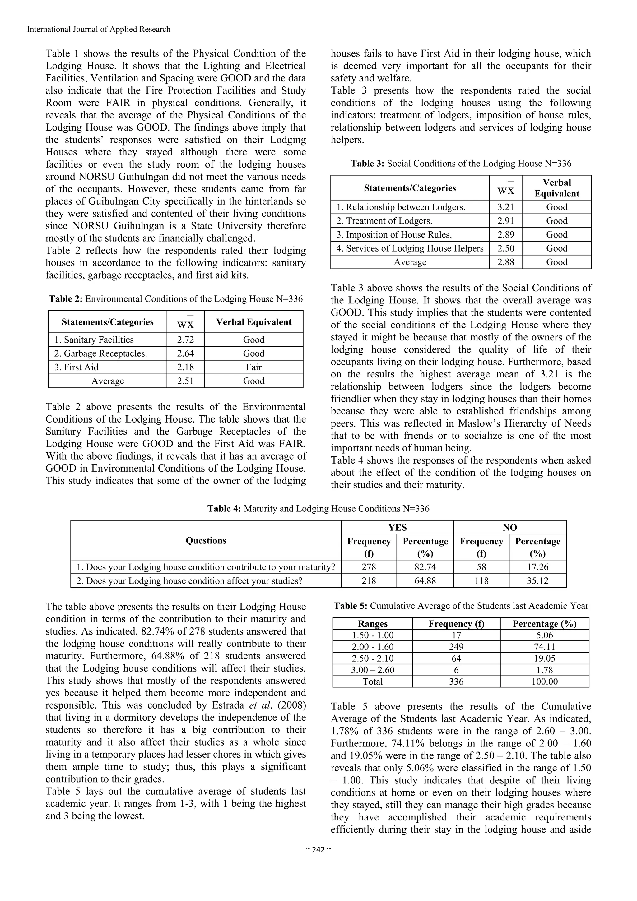 Lodging houses | PDF