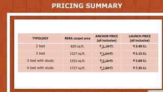 Lodha Divino At Matunga Mumbai - Brochure.pdf