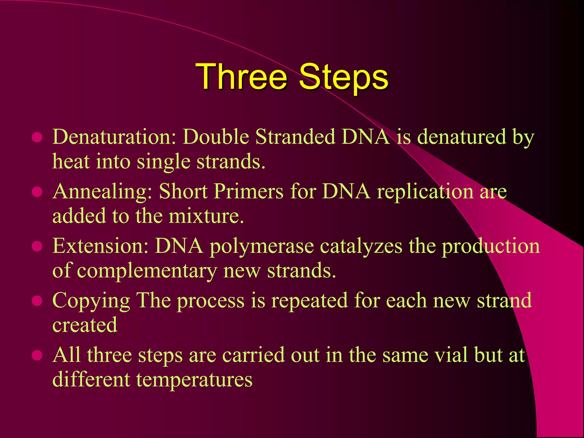 Polymerase Chain Reaction (PCR) | PPT