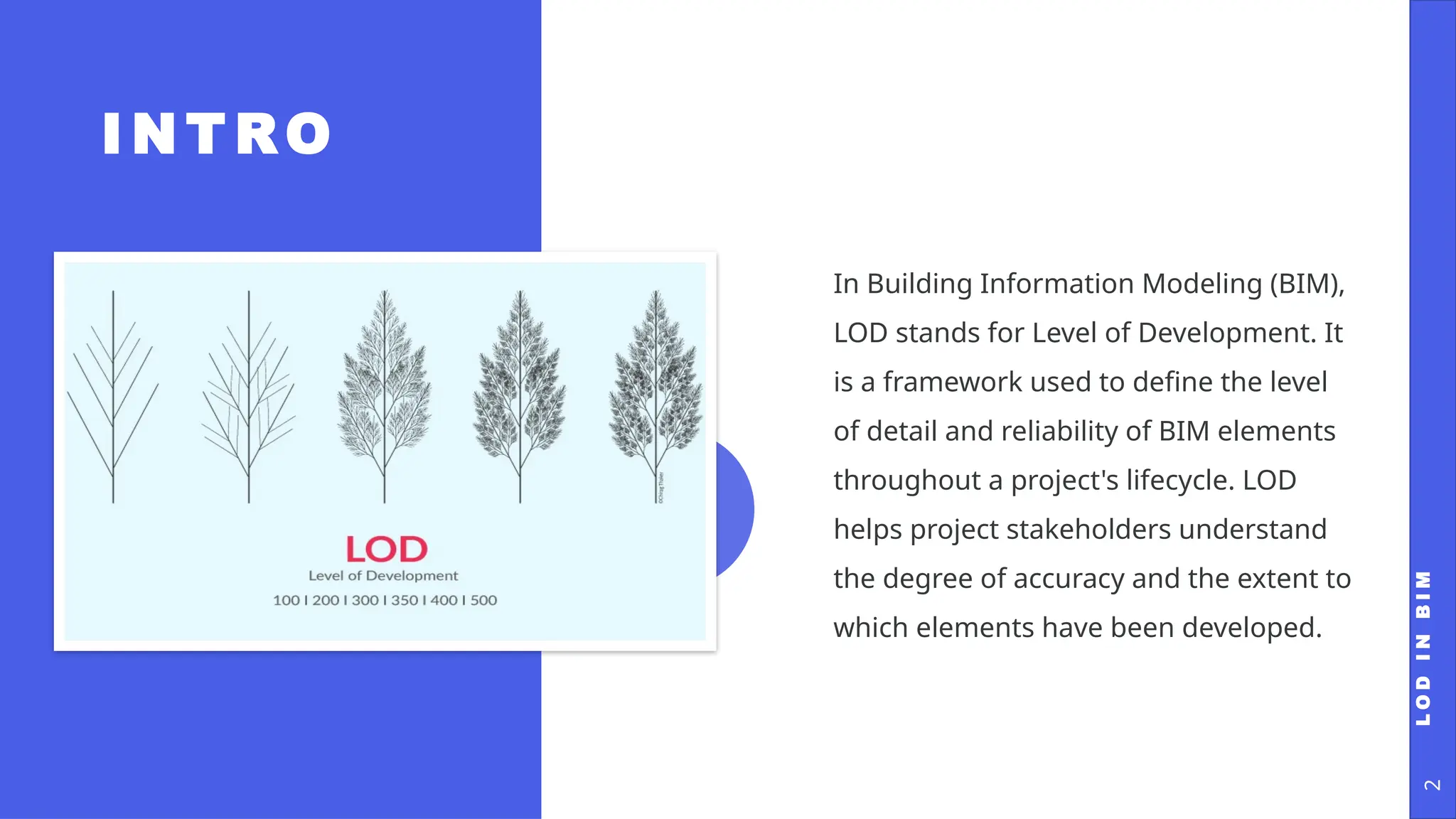 Level of detailing in building modelling | PPTX