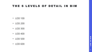 Level of detailing in building modelling | PPTX