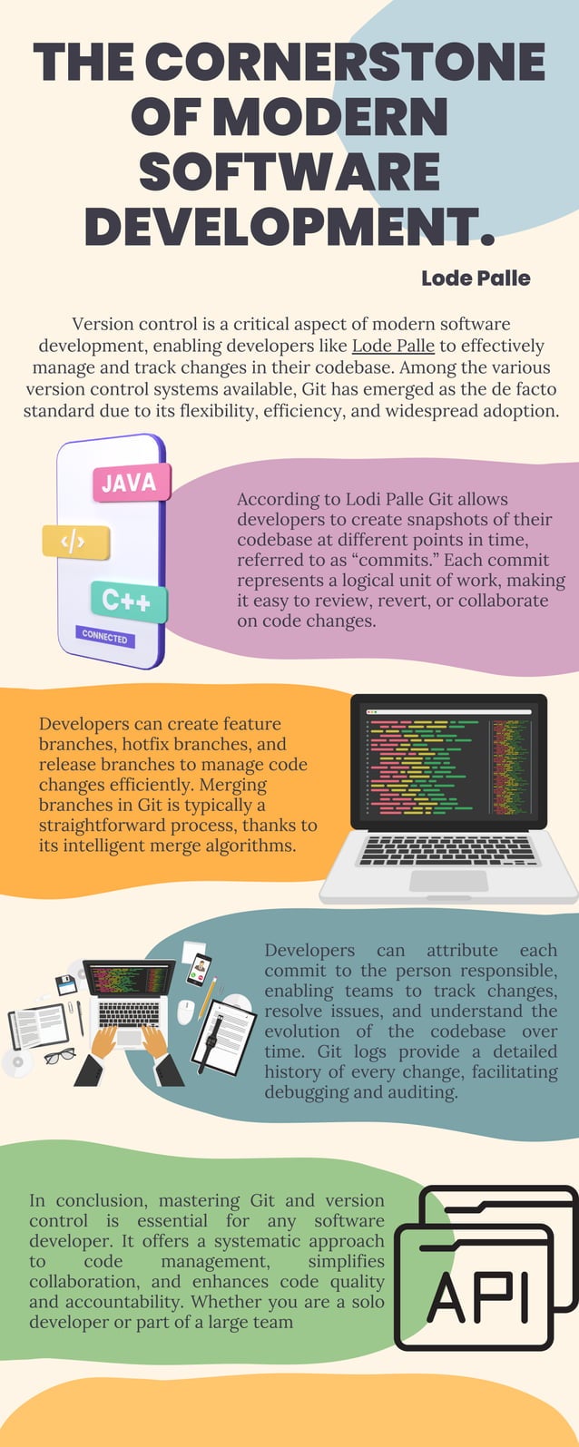 Lodi Palle – The Cornerstone of Modern Software Development..pdf
