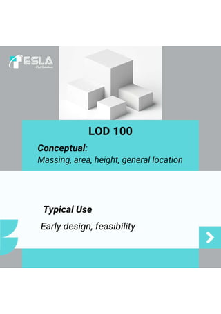 Understanding LOD - A Quick Dive into BIM Detail levels | PDF