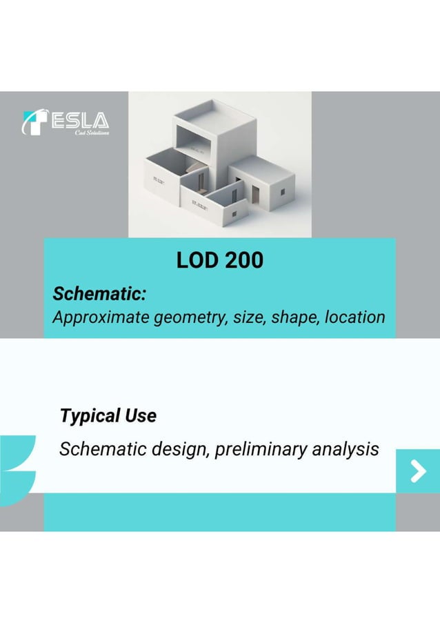 Understanding LOD - A Quick Dive into BIM Detail levels | PDF