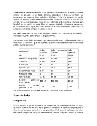 Lodos | DOCX