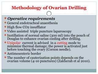 Lod ovarian drilling | PPT