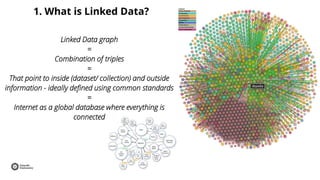 Linked Open Data Utrecht University Library | PPT