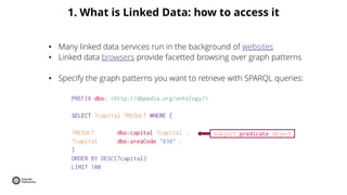 Linked Open Data Utrecht University Library | PPT