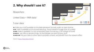 Linked Open Data Utrecht University Library | PPT