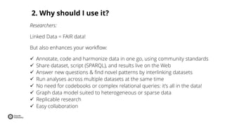 Linked Open Data Utrecht University Library | PPT