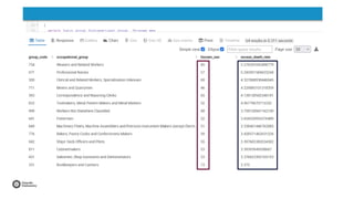 Linked Open Data Utrecht University Library | PPT
