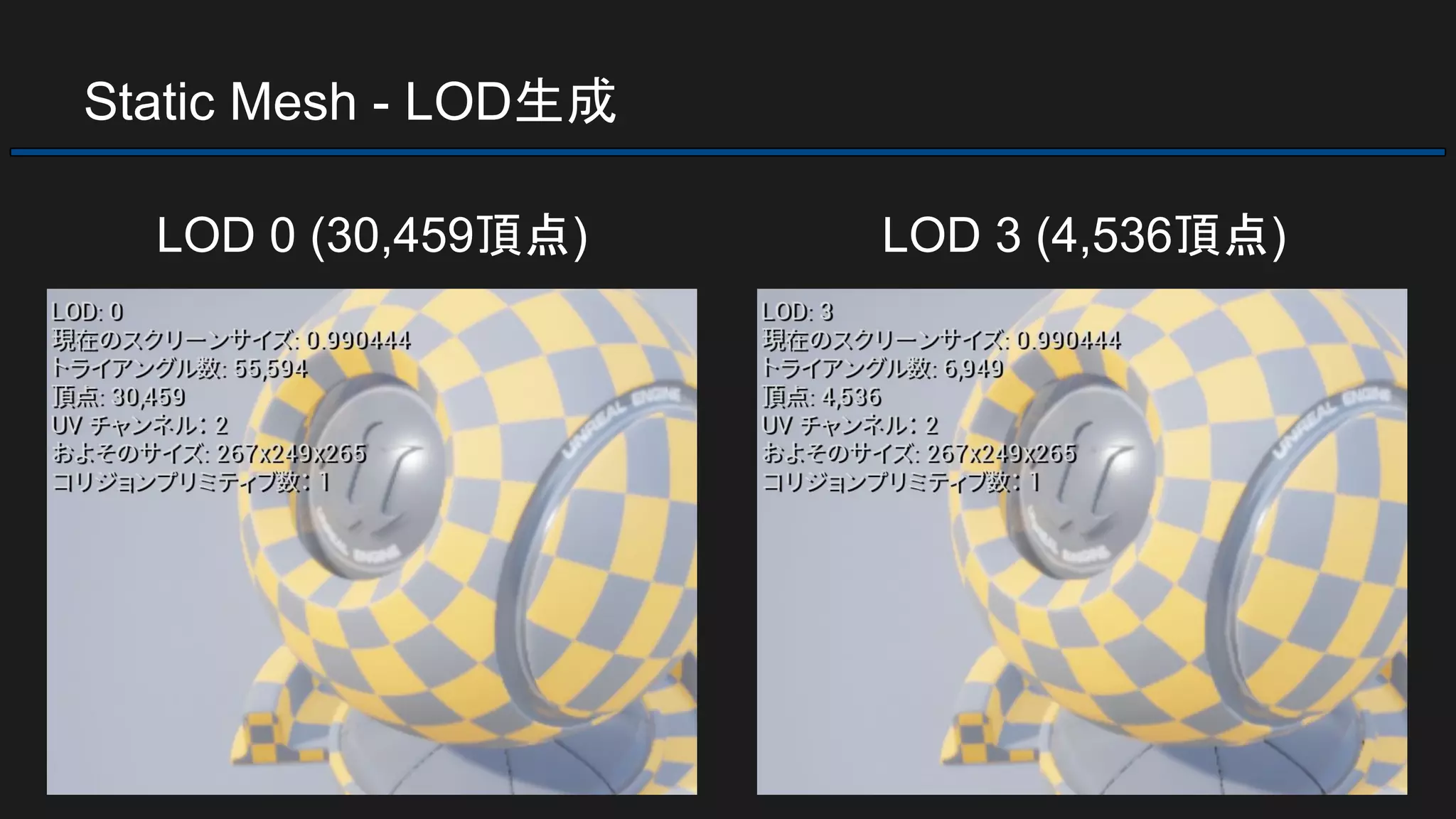UE4 LODs for Optimization -Beginner- | PDF