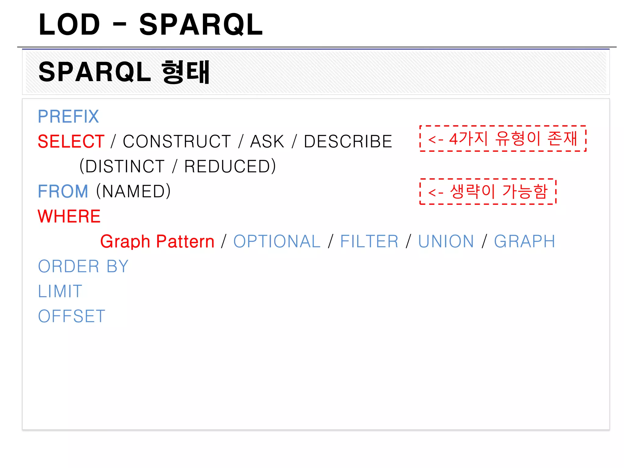 SPARQL 사용법 | PDF