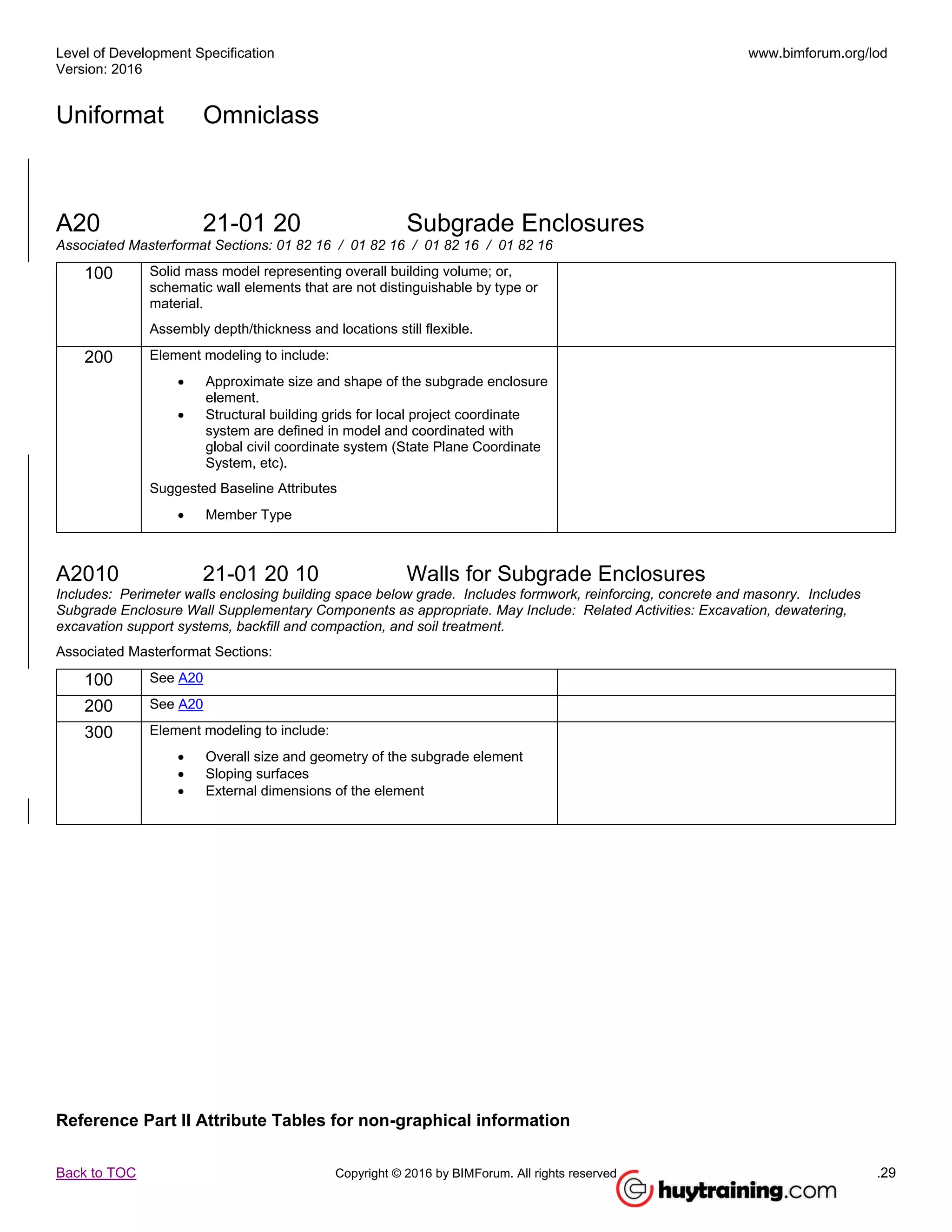The Level of Development (LOD) Specification 2016 | PDF | Graphics ...