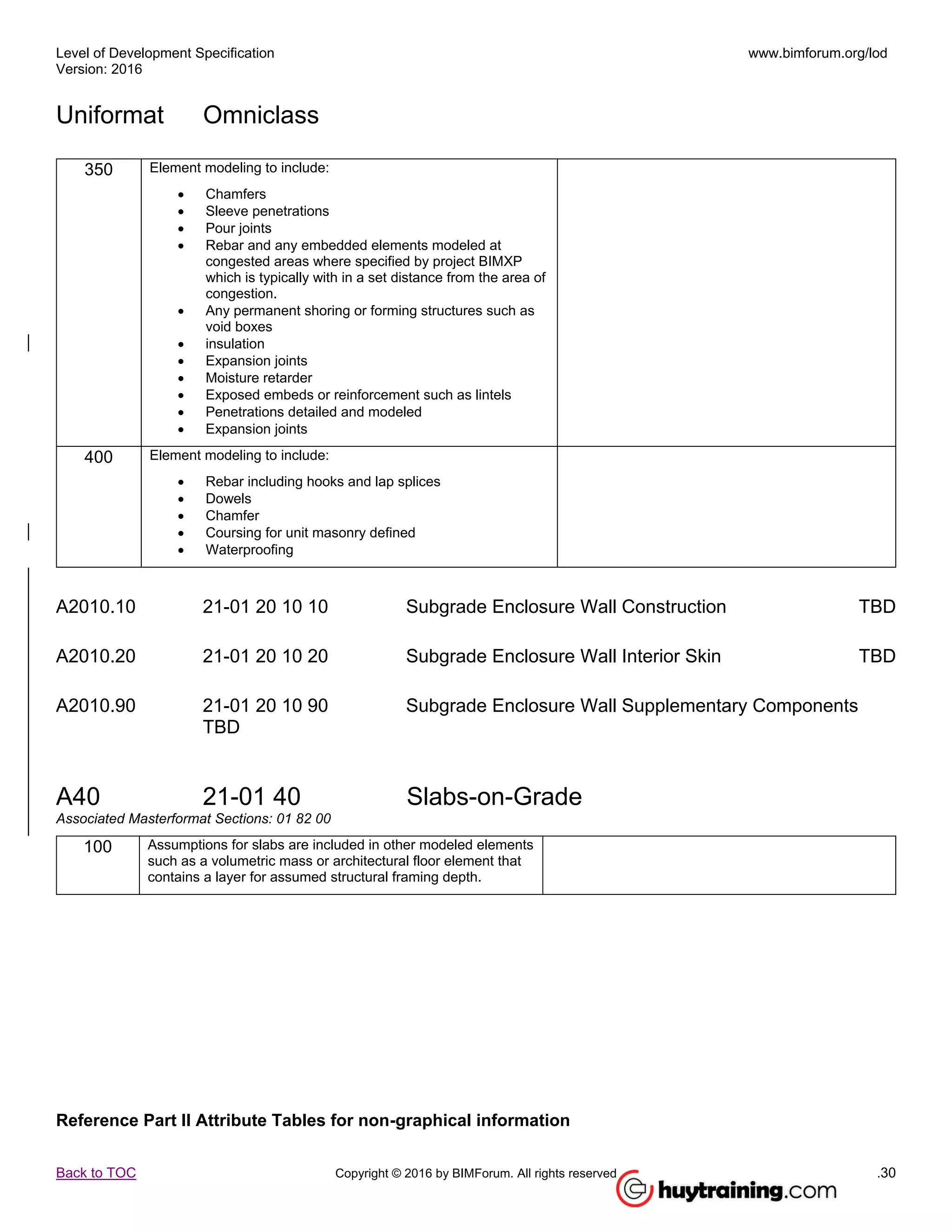 The Level of Development (LOD) Specification 2016 | PDF | Graphics ...