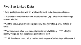 Linked Data | PPT