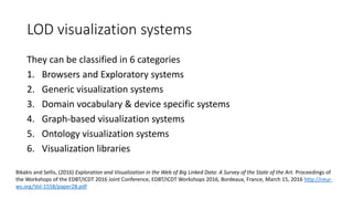 Linked Open Data Visualization | PPT
