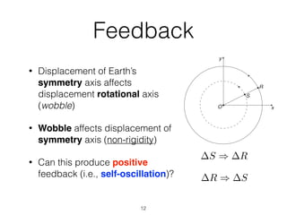 Chandler wobble: Stochastic and deterministic dynamics | PPT