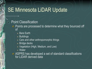 Loesch - What Is LiDAR, Status In Minnesota | PPTX