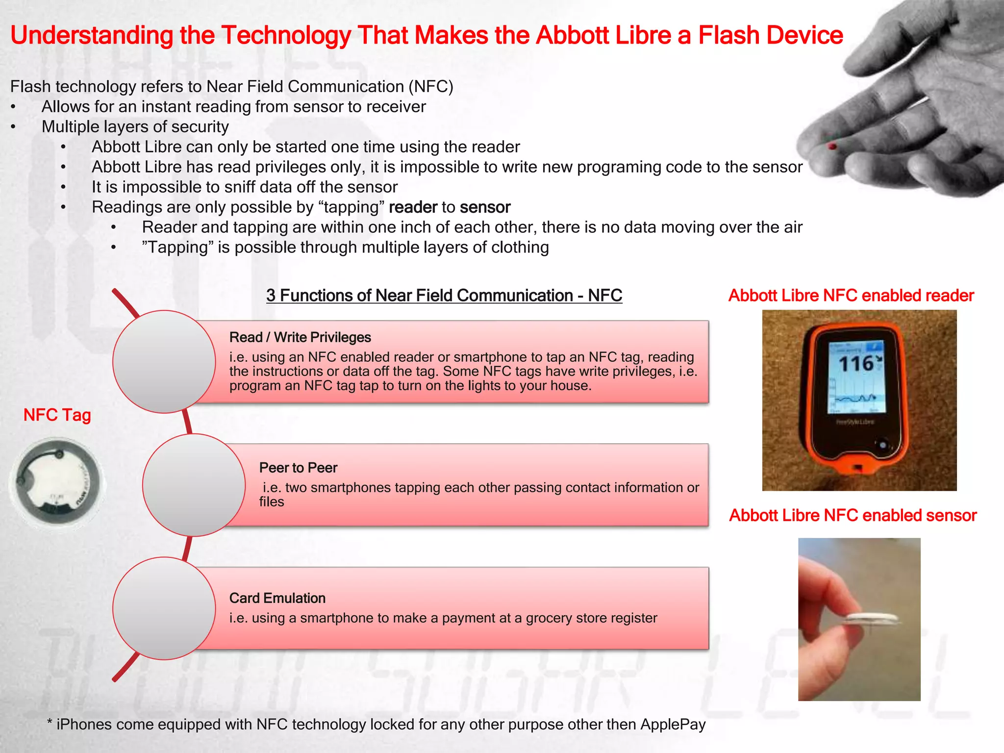 Development of Continuous Glucose Monitors (CGM) and Advancement of ...