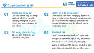 Loét tỳ đè - Nguyên nhân, triệu chứng, cách chăm sóc và điều trị | PPTX
