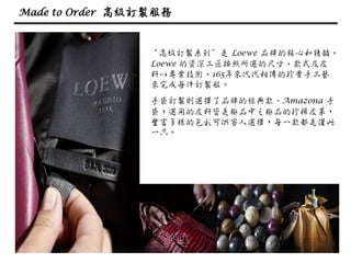 Loewe Brand Intro | PDF