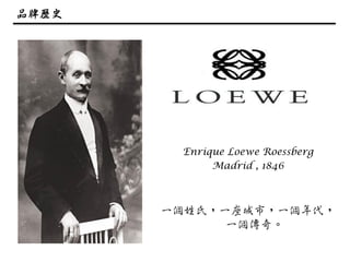 Loewe Brand Intro | PDF